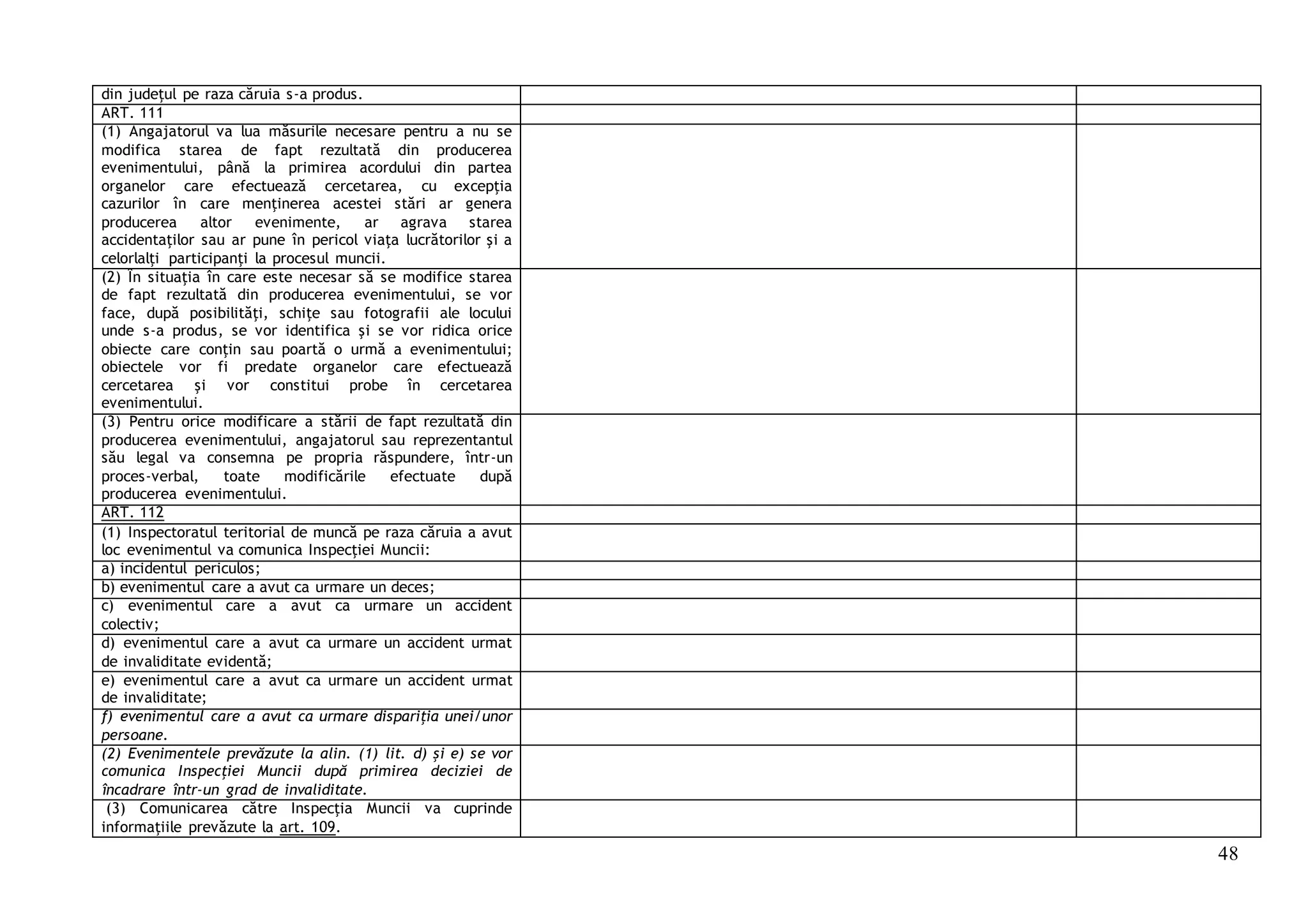 Tabel comparativ HG 1425_2006_lucrat.docx
