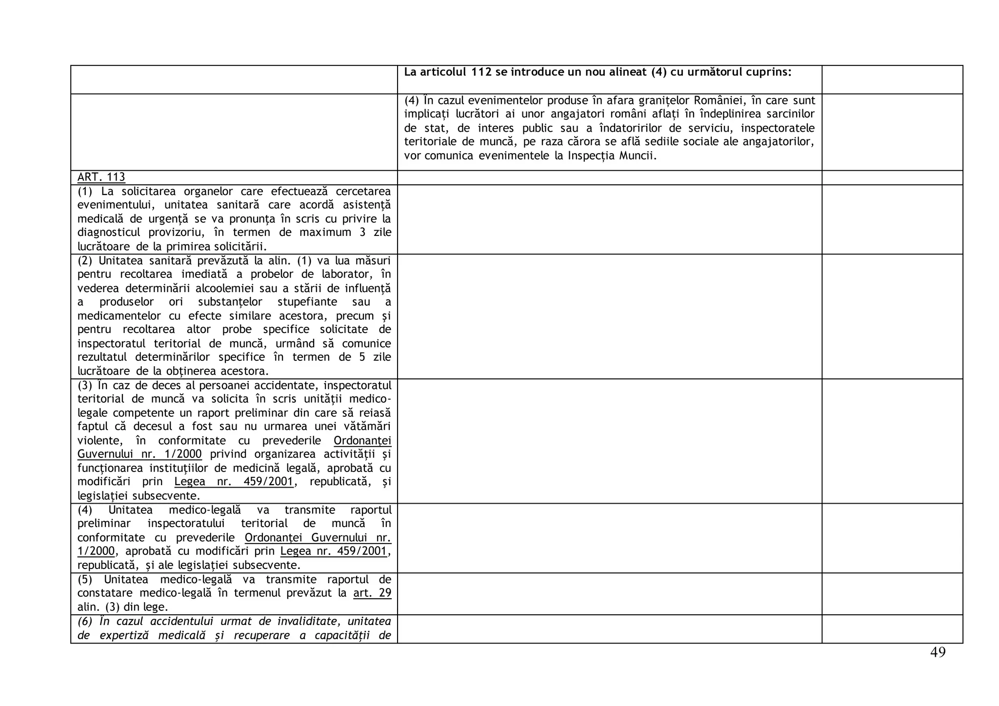 Tabel comparativ HG 1425_2006_lucrat.docx