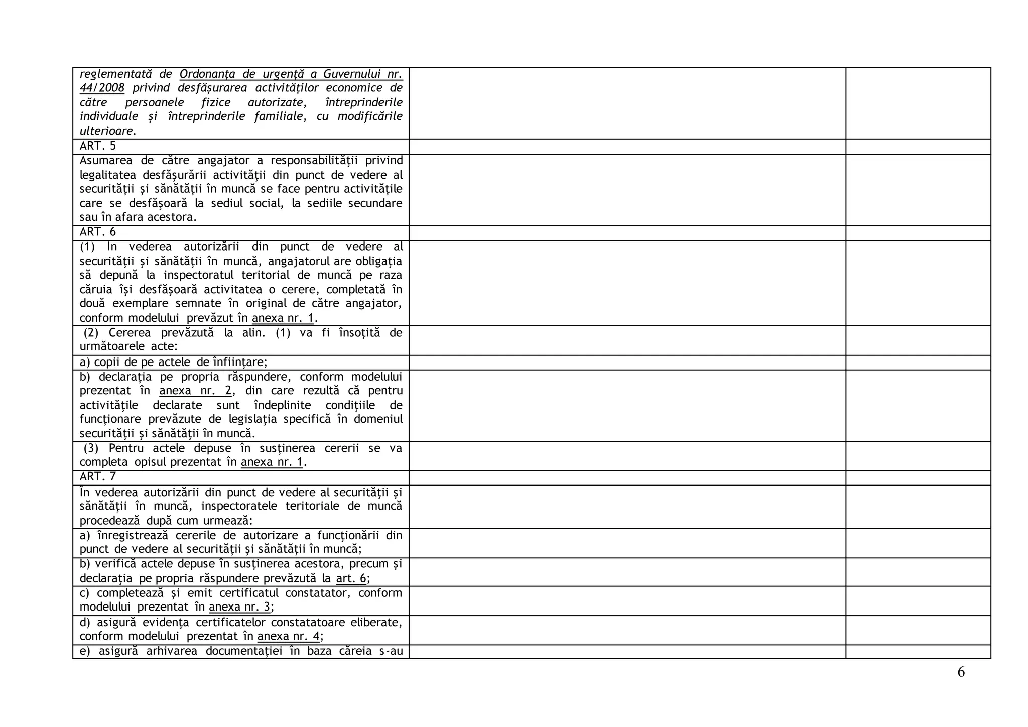 Tabel comparativ HG 1425_2006_lucrat.docx