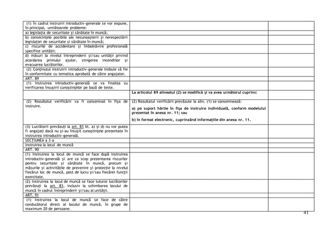 Tabel comparativ HG 1425_2006_lucrat.docx