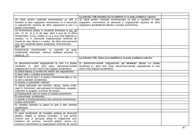 Tabel comparativ HG 1425_2006_lucrat.docx