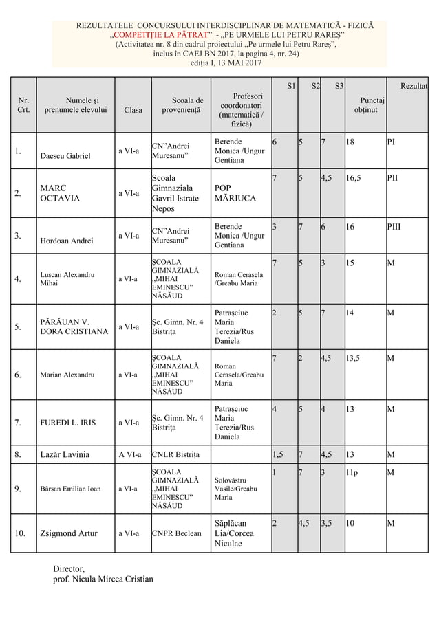 Tabel concurs competitie la patrat rez finale (1) | PDF