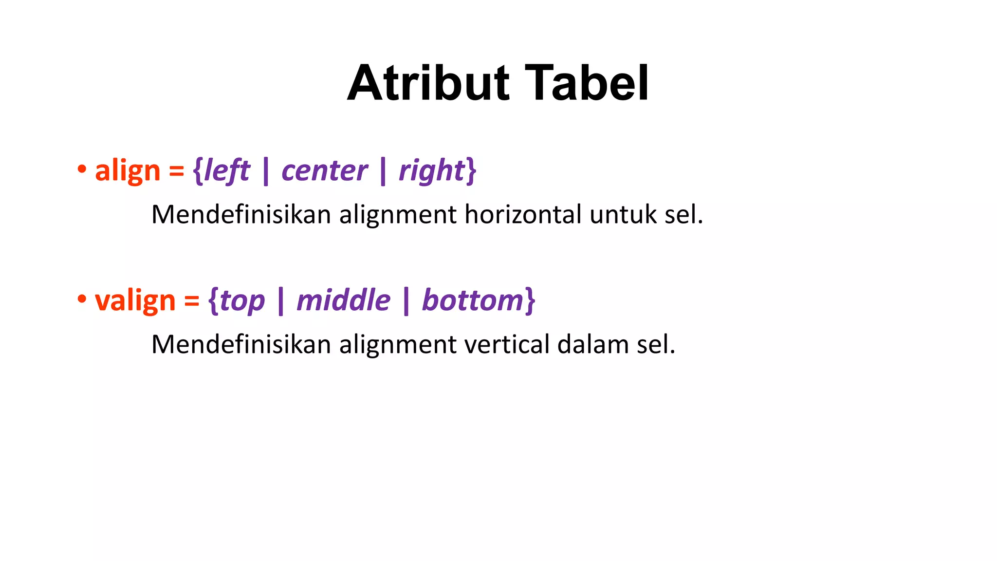 Tabel dalam html | PPTX