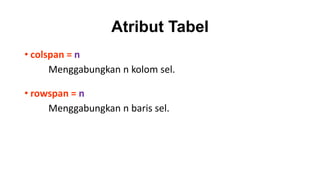 Tabel dalam html | PPT