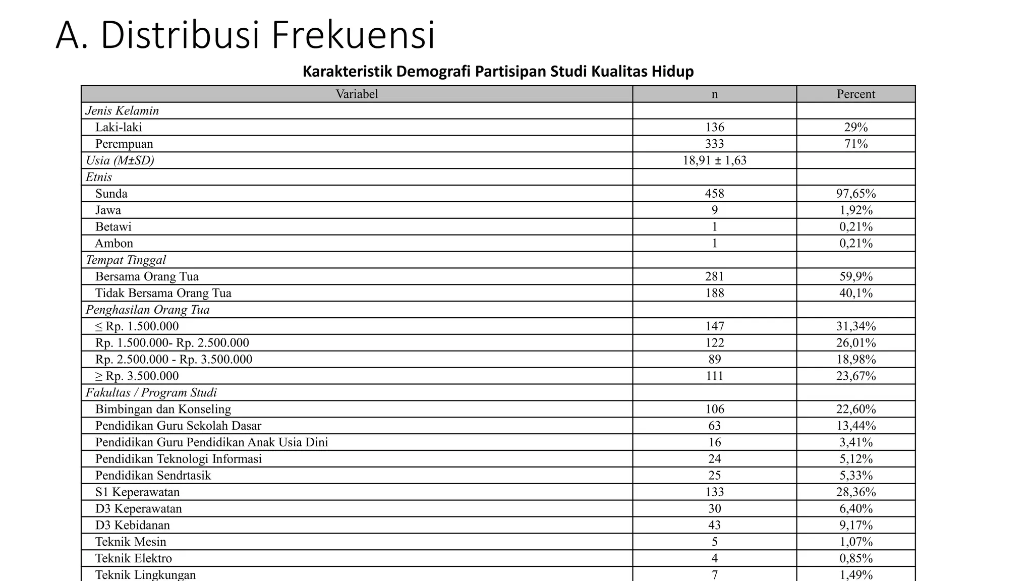 Tabel dan Grafik.pptx