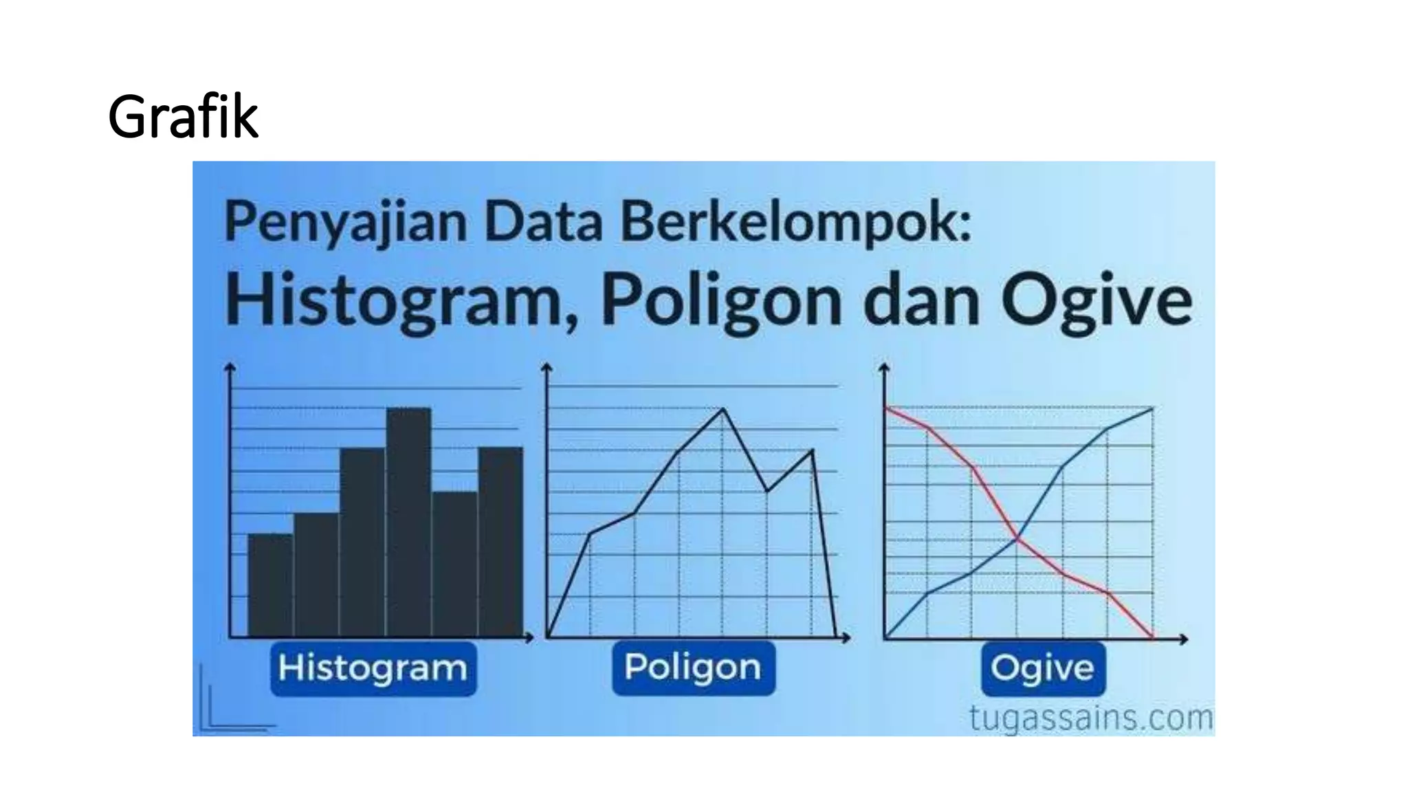 Tabel dan Grafik.pptx