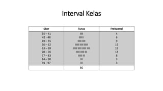 Tabel dan Grafik.pptx