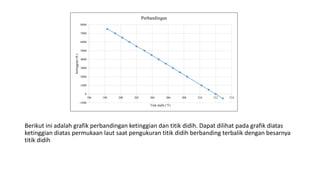 tabel dan grafik.pptx