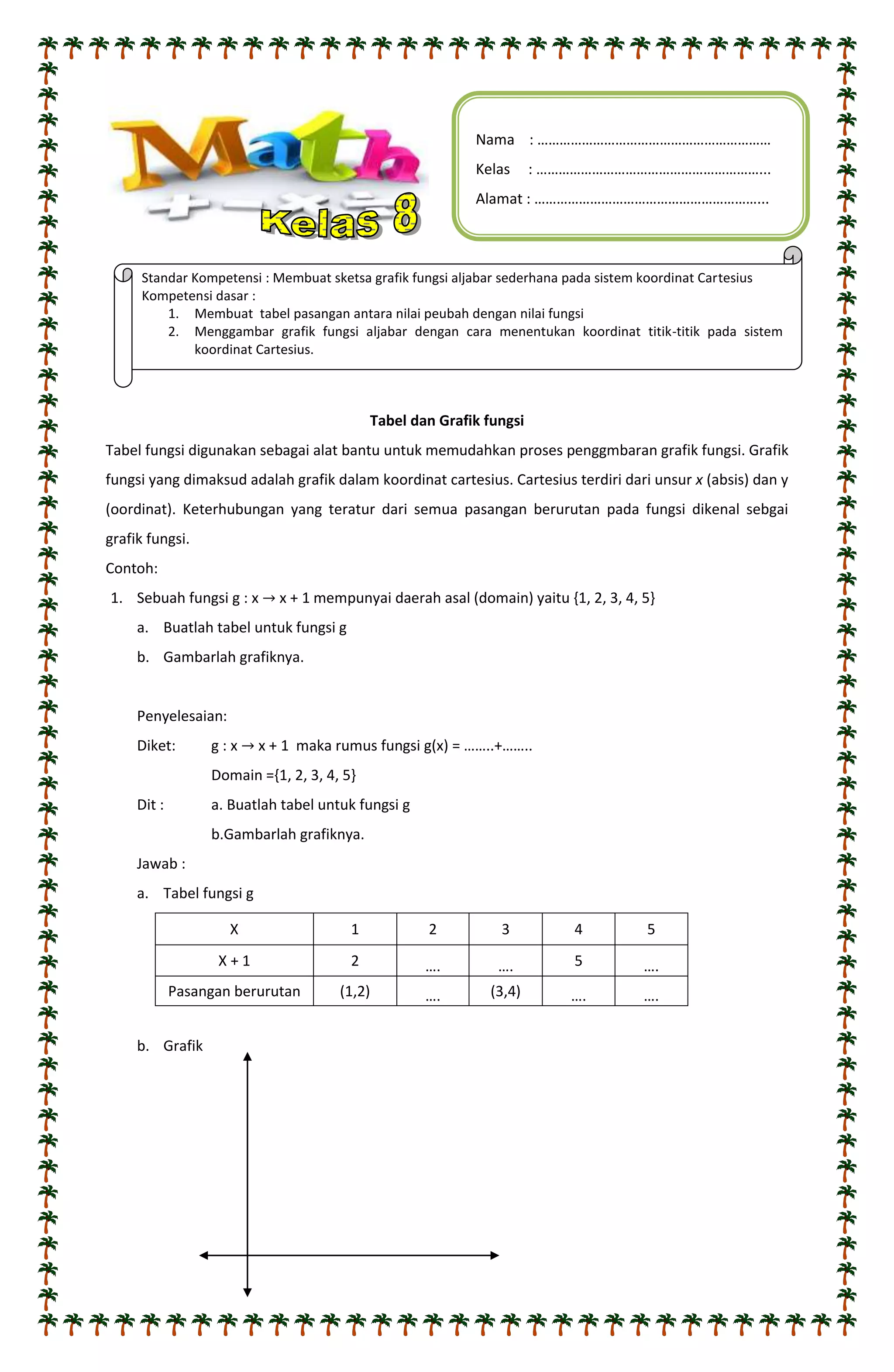 Tabel dan grafik fungsi | PDF