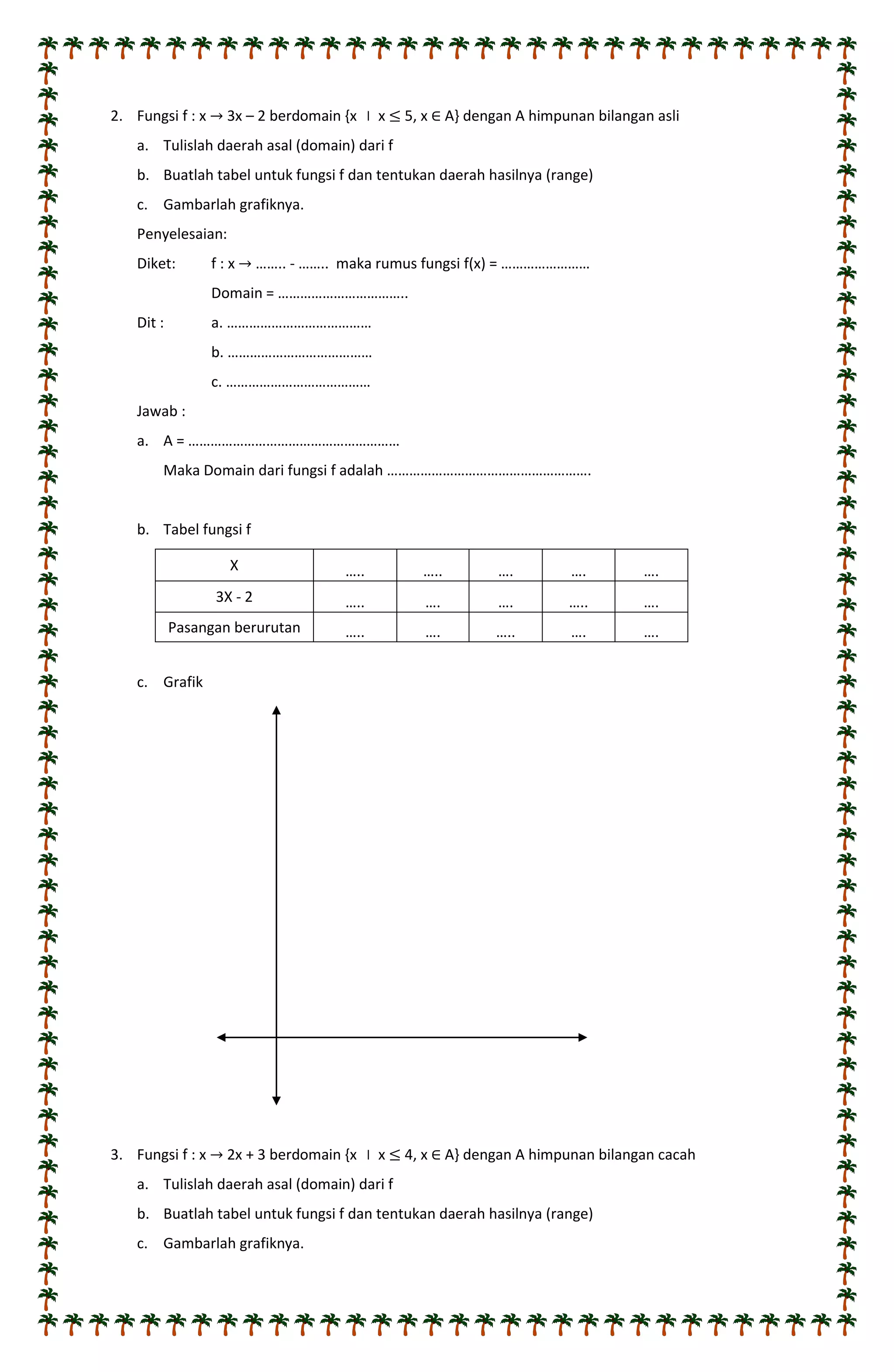 Tabel dan grafik fungsi | PDF