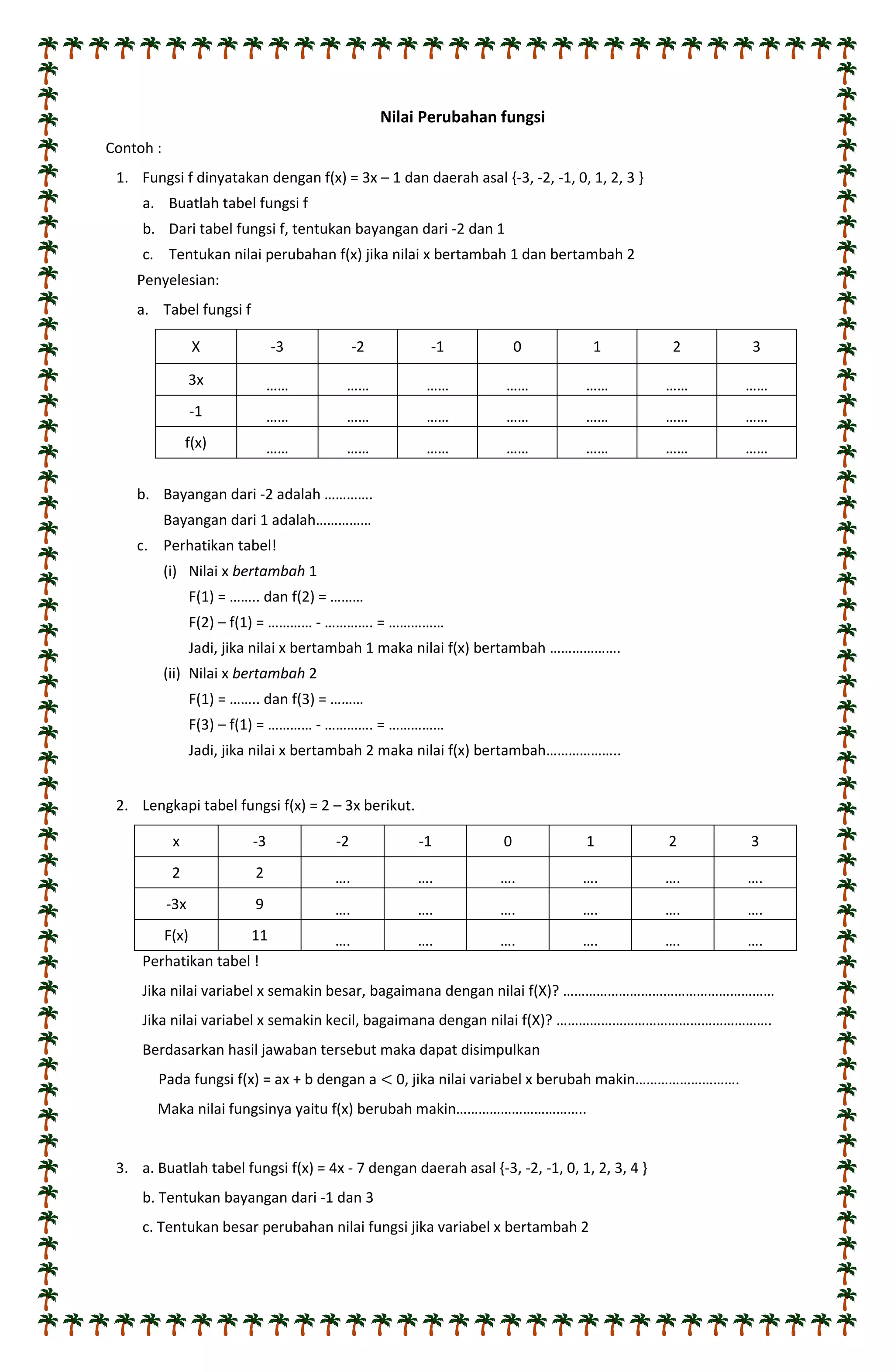 Tabel dan grafik fungsi | PDF