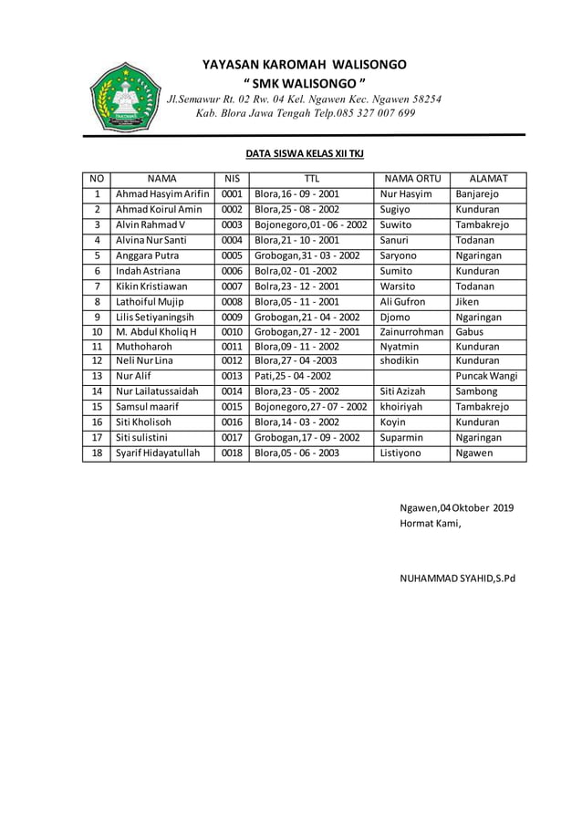 Tabel Data Siswa Kelas Xii Pdf