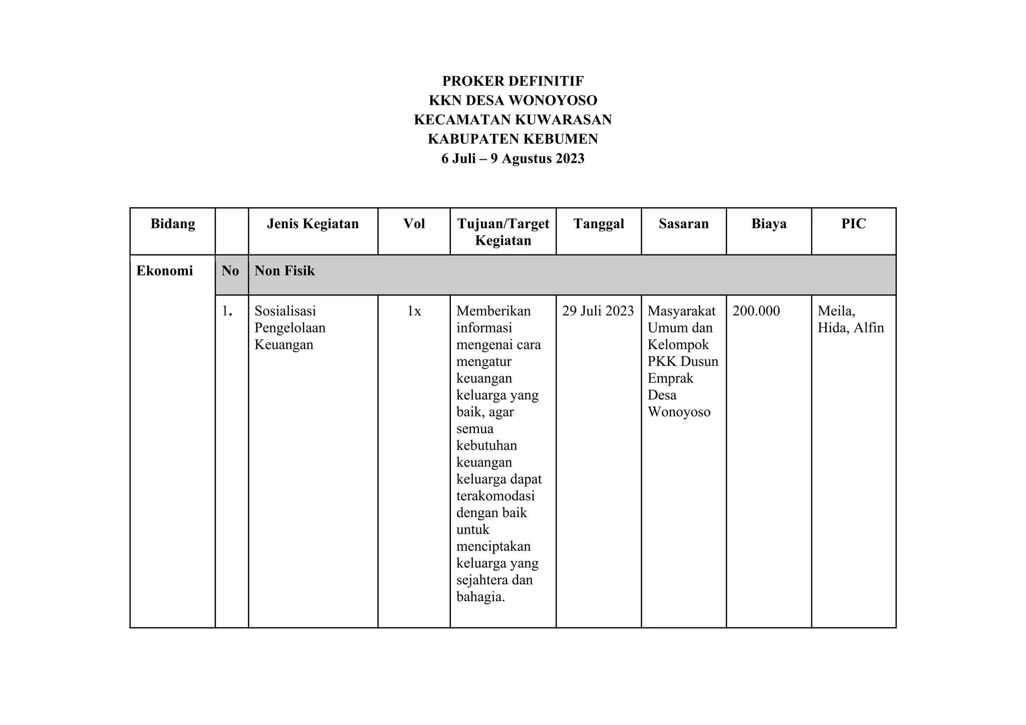 PROGRAM KERJA KKN UNSOED 2023 | PDF