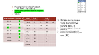 Statistik Deskriptif: Tabel Distibusi Frekuensi, Grafik | PPTX