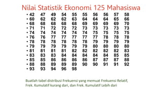 Statistik Deskriptif: Tabel Distibusi Frekuensi, Grafik | PPTX