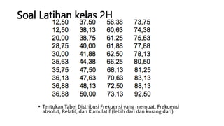 Statistik Deskriptif: Tabel Distibusi Frekuensi, Grafik | PPTX