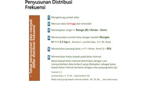 Statistik Deskriptif: Tabel Distibusi Frekuensi, Grafik | PPTX