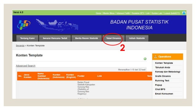 Tutorial Upload Tabel DInamis di Website Resmi BPS | PPTX