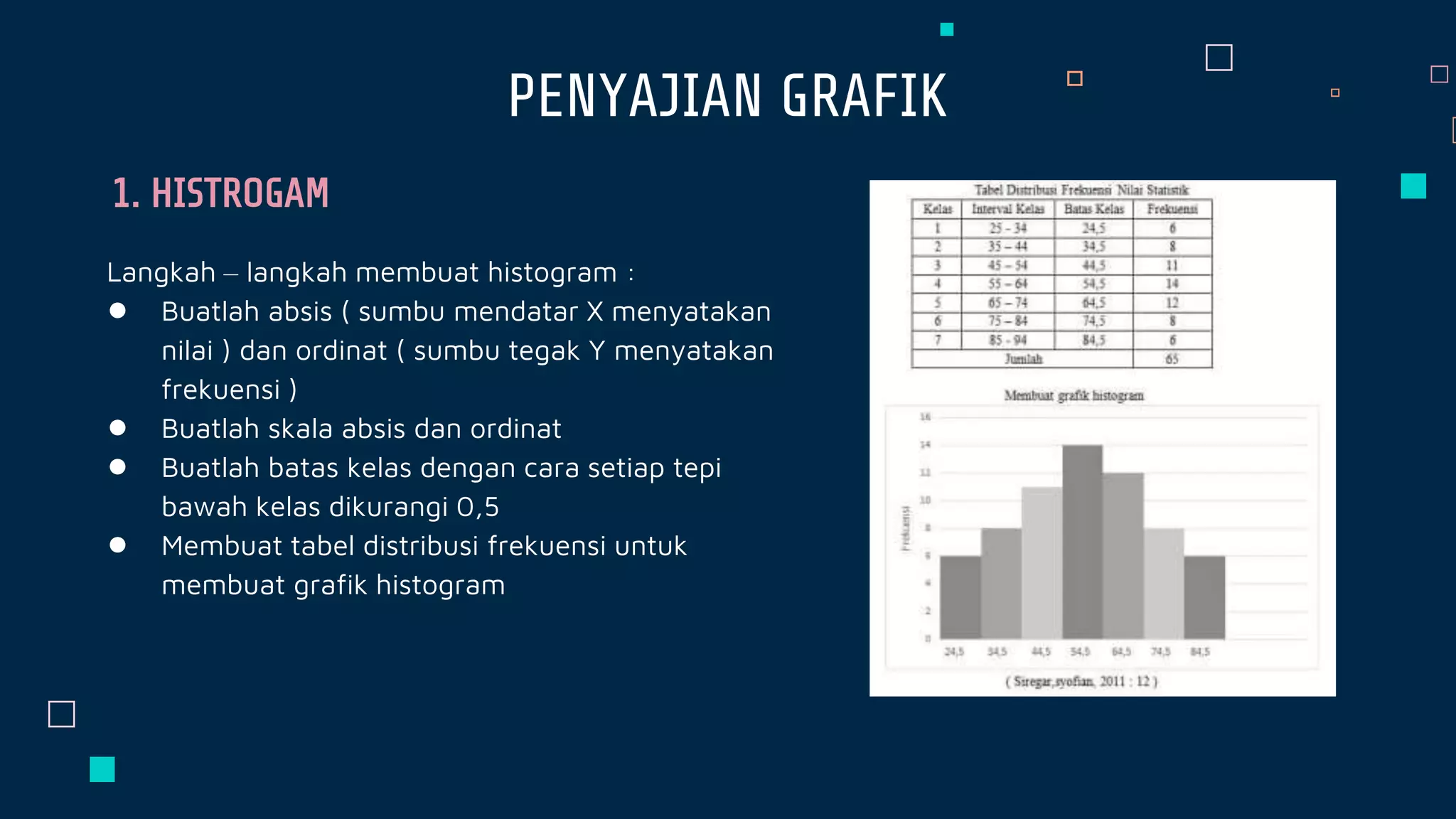 Tabel Distribusi Frekuensi | PPTX