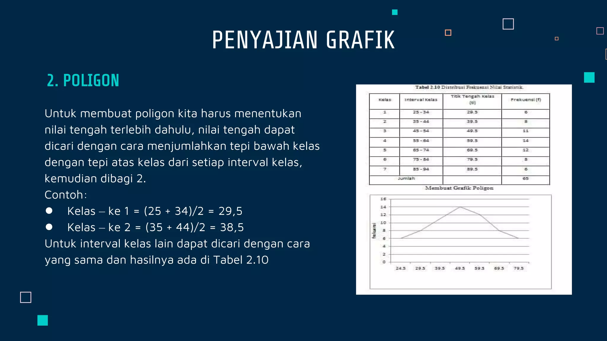 Tabel Distribusi Frekuensi | PPTX