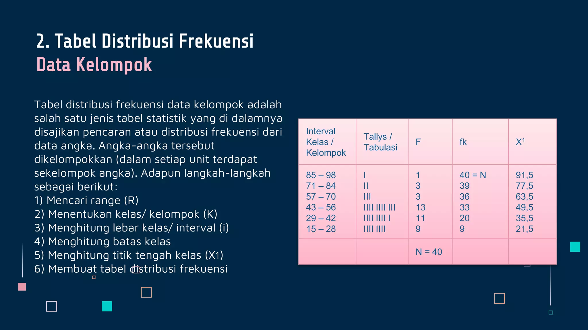 Tabel Distribusi Frekuensi | PPTX