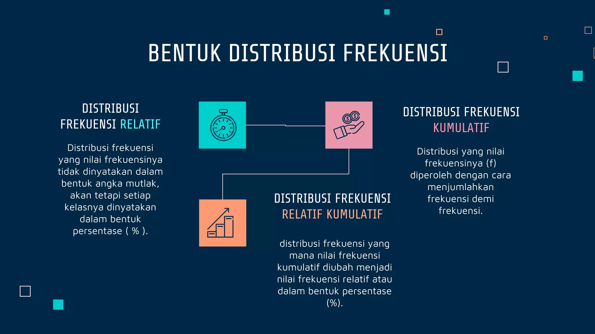 Tabel Distribusi Frekuensi | PPTX