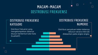 Tabel Distribusi Frekuensi | PPTX