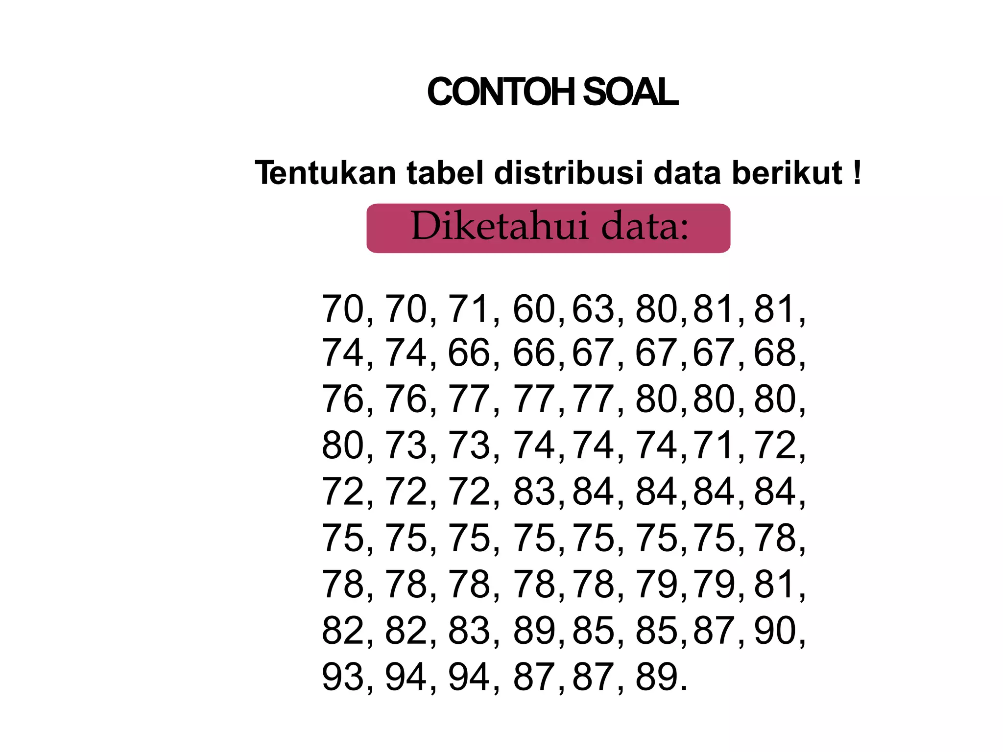 Tabel Distribusi Frekuensi.pptx | Free Download