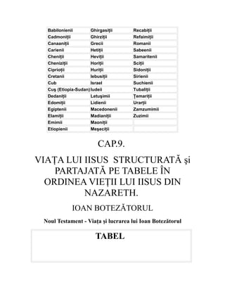Tabele biblice si statistica biblica Word Doc. | DOC