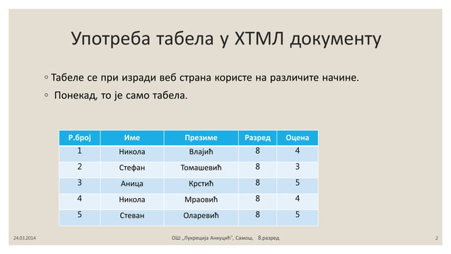 Tabele i tabele sa linijom | PPT