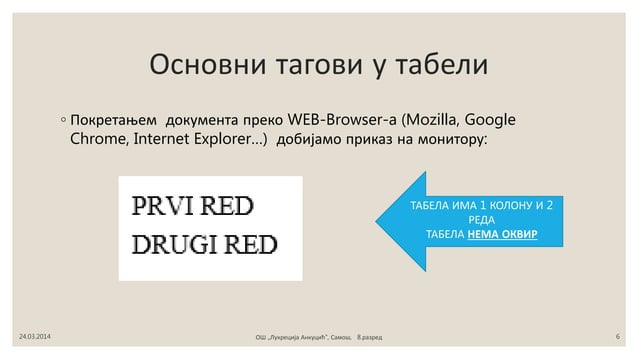 Tabele i tabele sa linijom | PPT