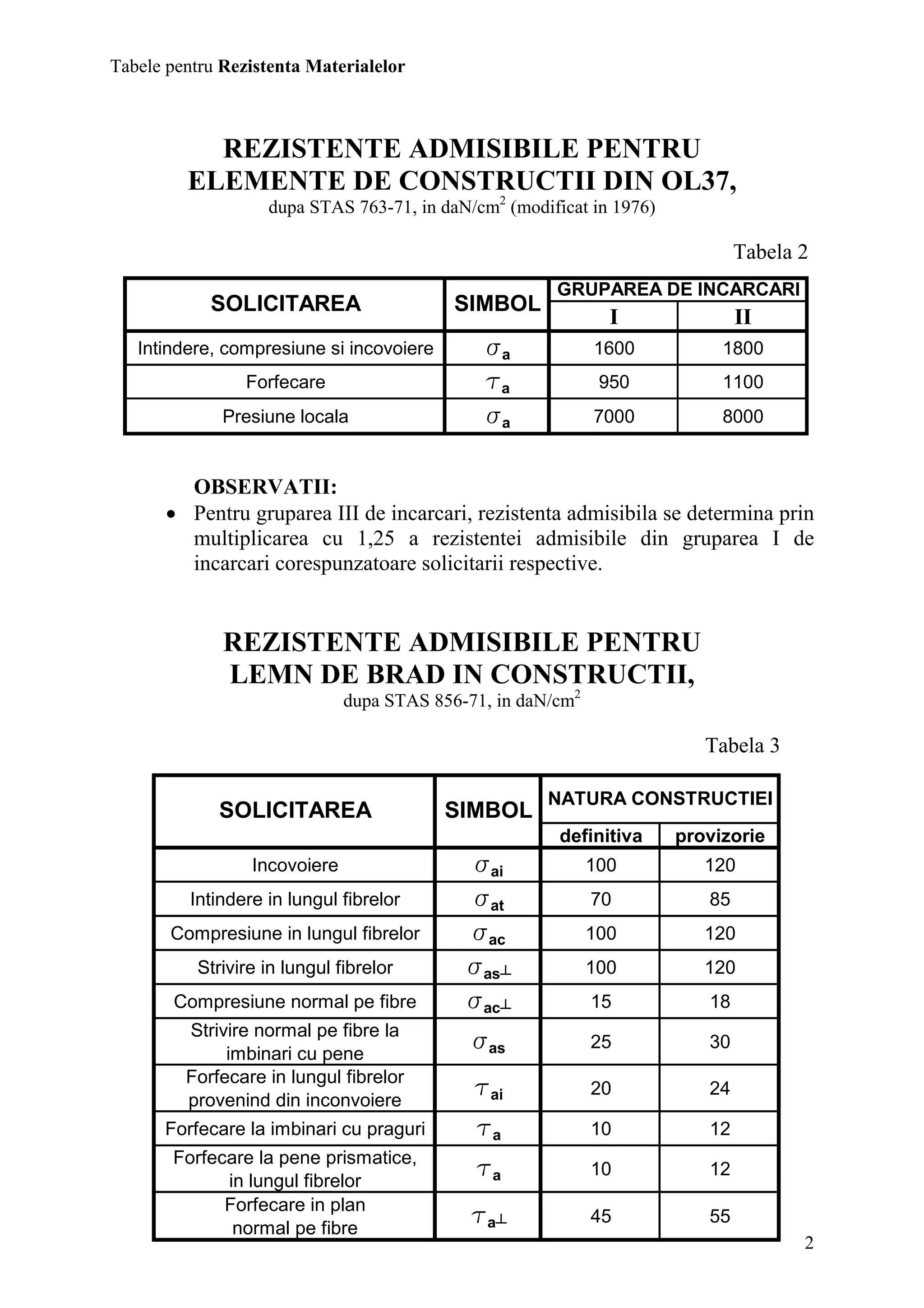 Tabelerm | PDF
