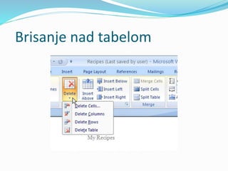 Tabele u ‘’wordu’’ | PPTX