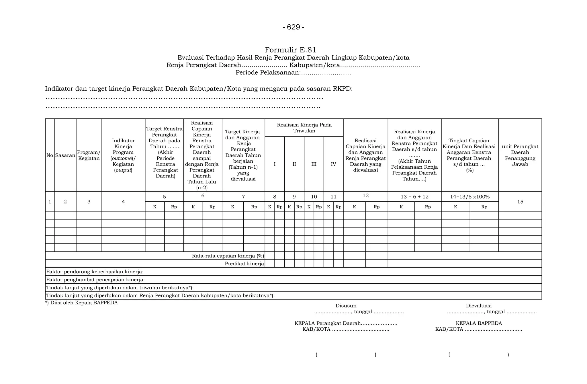 tabel evaluasi renja pd.pdf