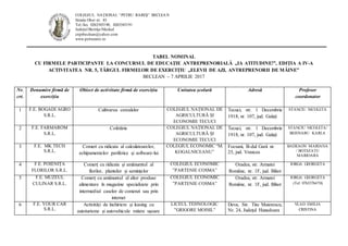 Participanti activitatea principala „Ia atitudine!” | PPT