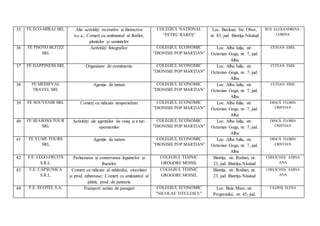 Participanti activitatea principala „Ia atitudine!” | PPT