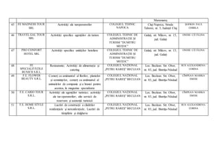 Participanti activitatea principala „Ia atitudine!” | PPT