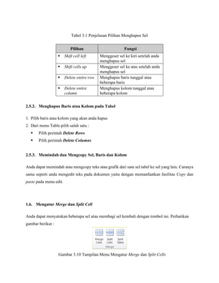 Tabel formula | PDF