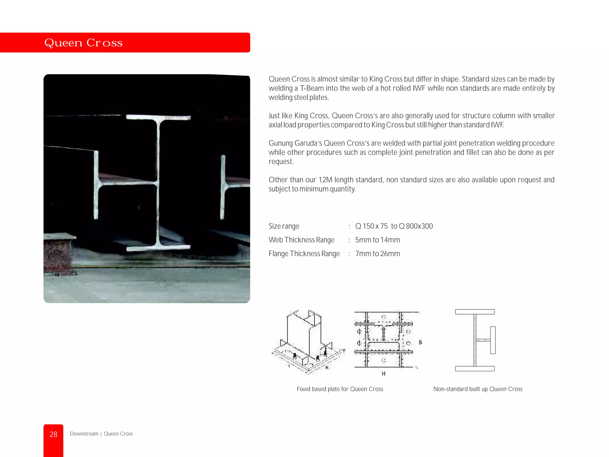 Tabel GARUDA STEEL.pdf