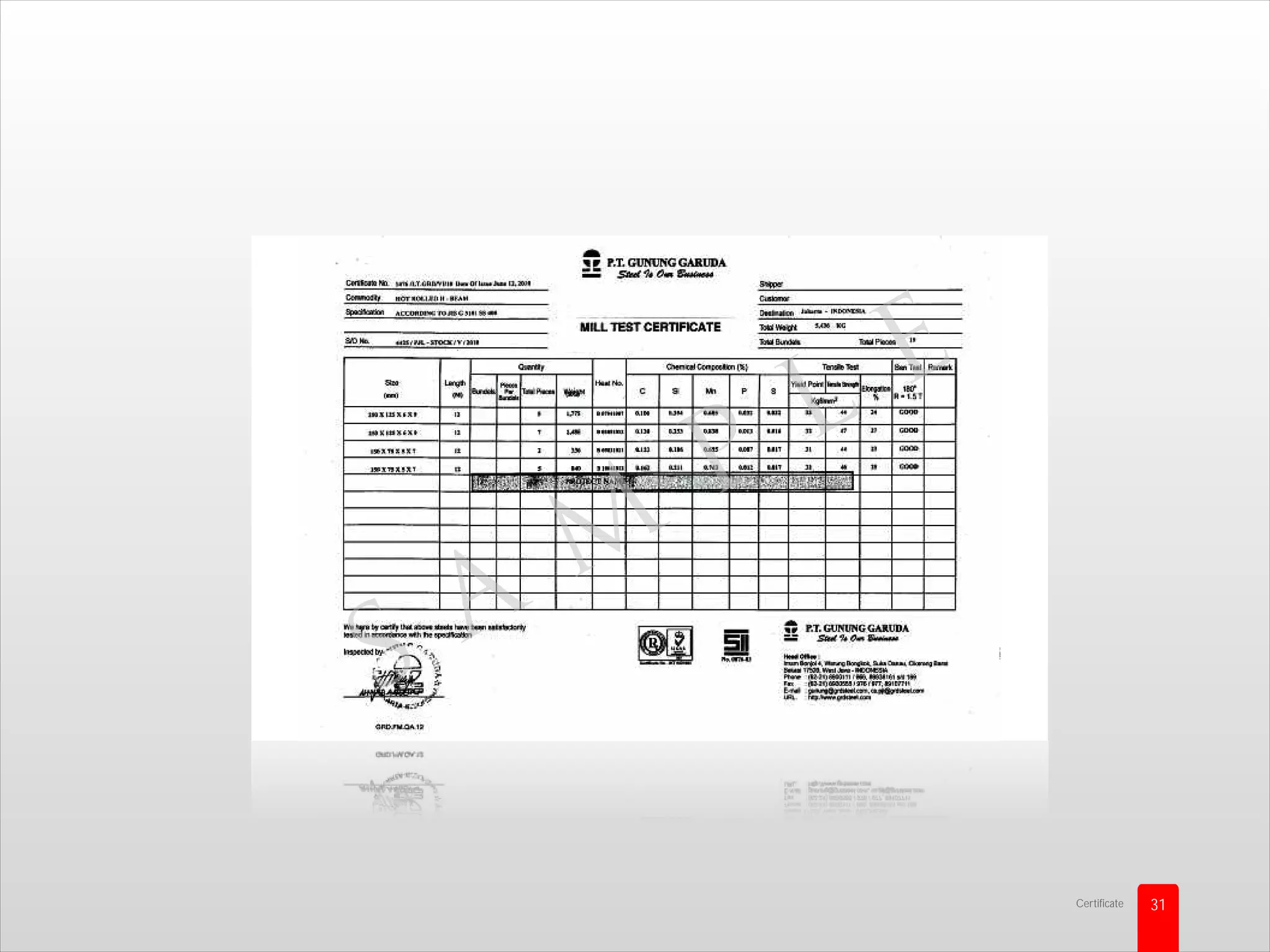 Tabel GARUDA STEEL.pdf