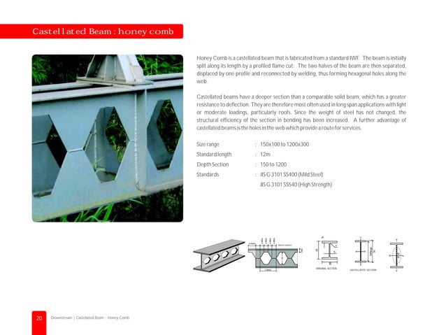 Tabel GARUDA STEEL.pdf | Physics | Science