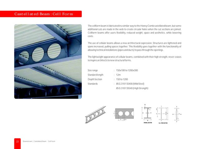 Tabel GARUDA STEEL.pdf | Physics | Science