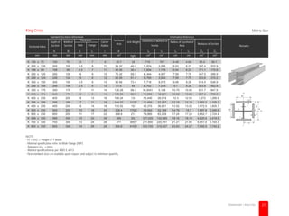 Tabel GARUDA STEEL.pdf