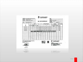 Tabel GARUDA STEEL.pdf