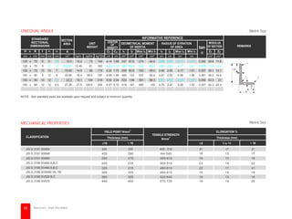 Tabel GARUDA STEEL.pdf