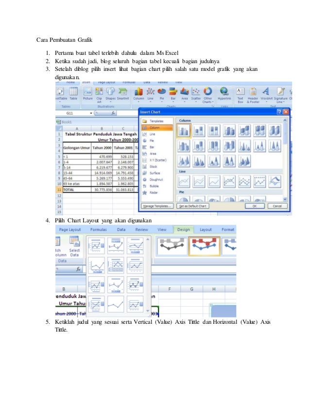 Cara membuat tabel grafik di excel - wheelshor