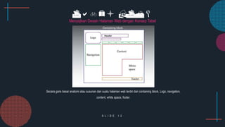 Tabel HTML | PPTX