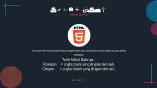 Tabel HTML | PPTX
