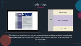 Tabel HTML | PPT