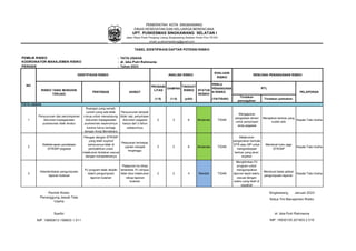 TABEL IDENTIDIKASI-ANALISA-EVALUASI RISIKO 2023 ― ADM.pdf